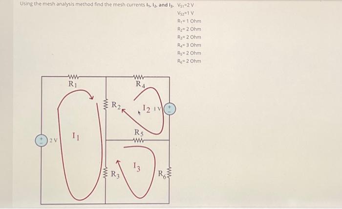 Solved Using the mesh analysis method find the mesh currents | Chegg.com