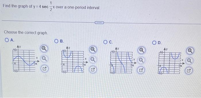 Solved Find the graph of y=4sec21× over a one-period | Chegg.com