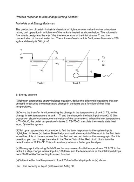 Solved Process response to step change forcing function: | Chegg.com