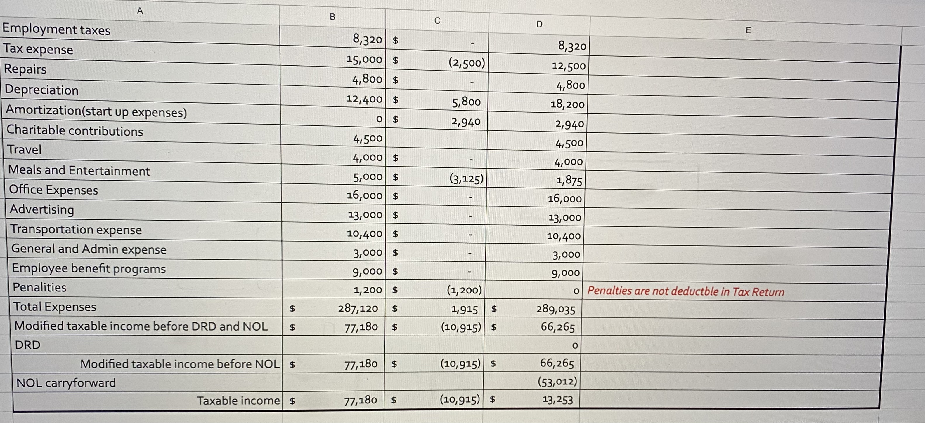 Calculate ﻿12/31/2023 ﻿﻿Book ﻿to ﻿Tax | Chegg.com