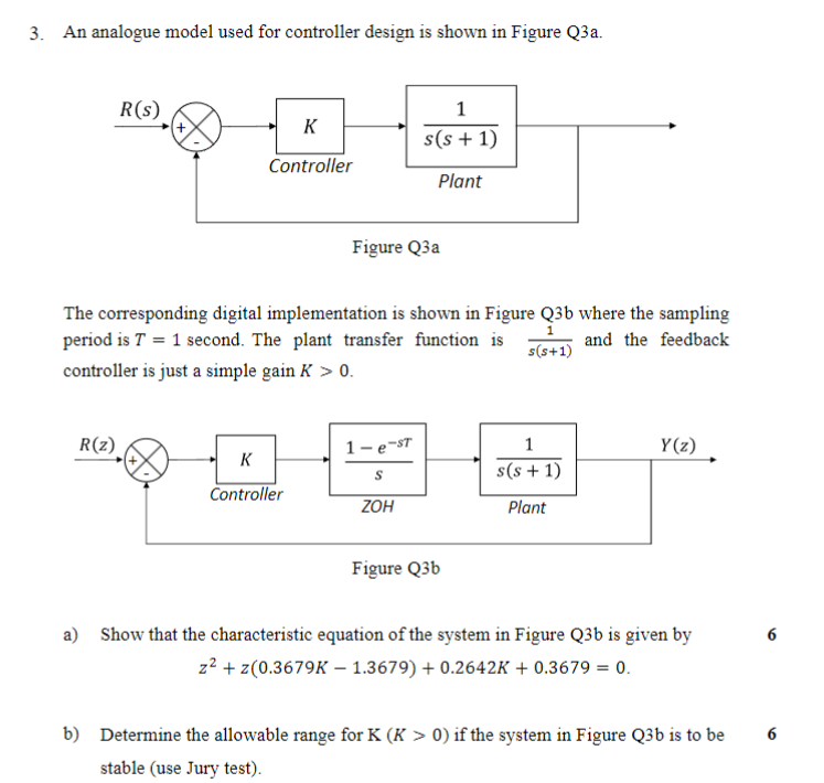 Solved An analogue model used for controller design is shown | Chegg.com