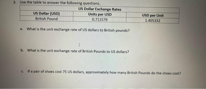 Solved a. What is the unit exchange rate of US dollars to | Chegg.com