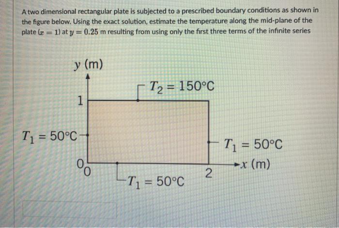 Solved A two dimensional rectangular plate is subjected to a | Chegg.com