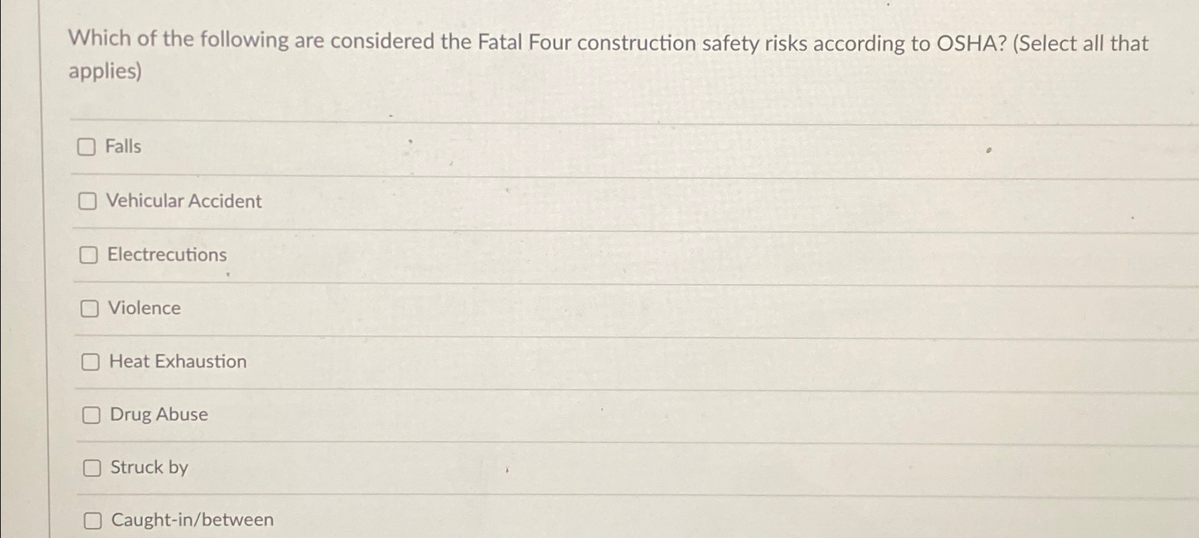 Solved Which of the following are considered the Fatal Four | Chegg.com