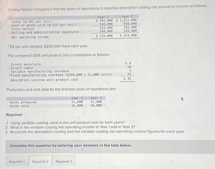Solved What is the variable costing net operating income in | Chegg.com