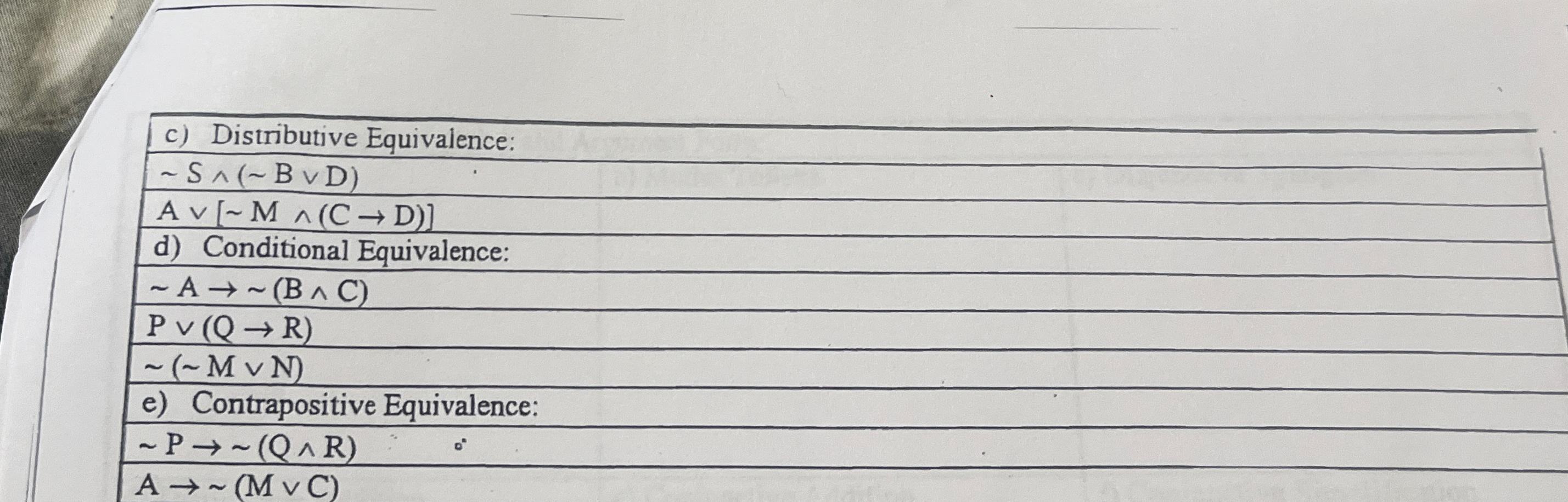 Solved Using the indicted equivalence relarion, write a | Chegg.com
