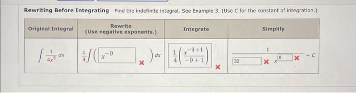 Solved Rewriting Before Integrating Find the indefinite | Chegg.com