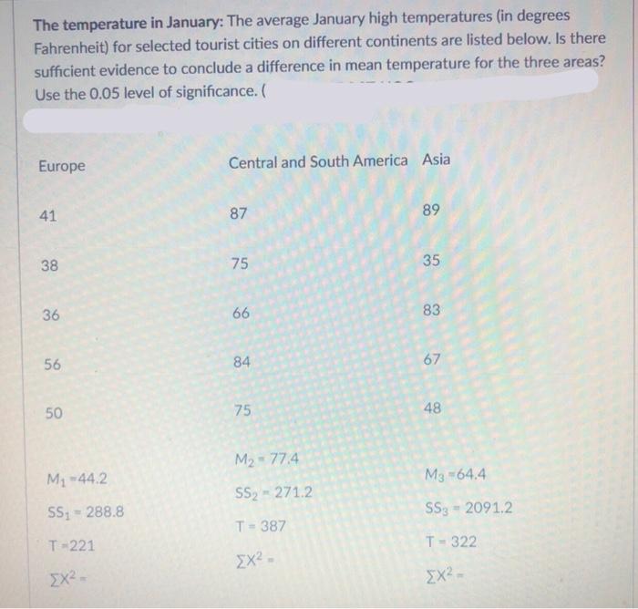 Solved The temperature in January: The average January high | Chegg.com