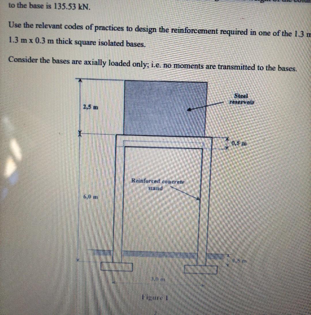 Solved Figure Shows A Square Reinforced Concrete Stand 51 OFF