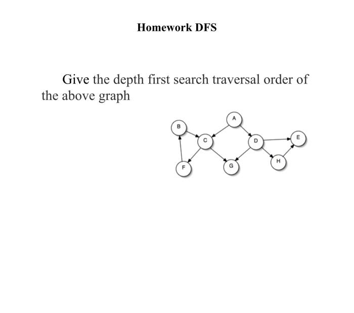 Solved Give the depth first search traversal order of the | Chegg.com