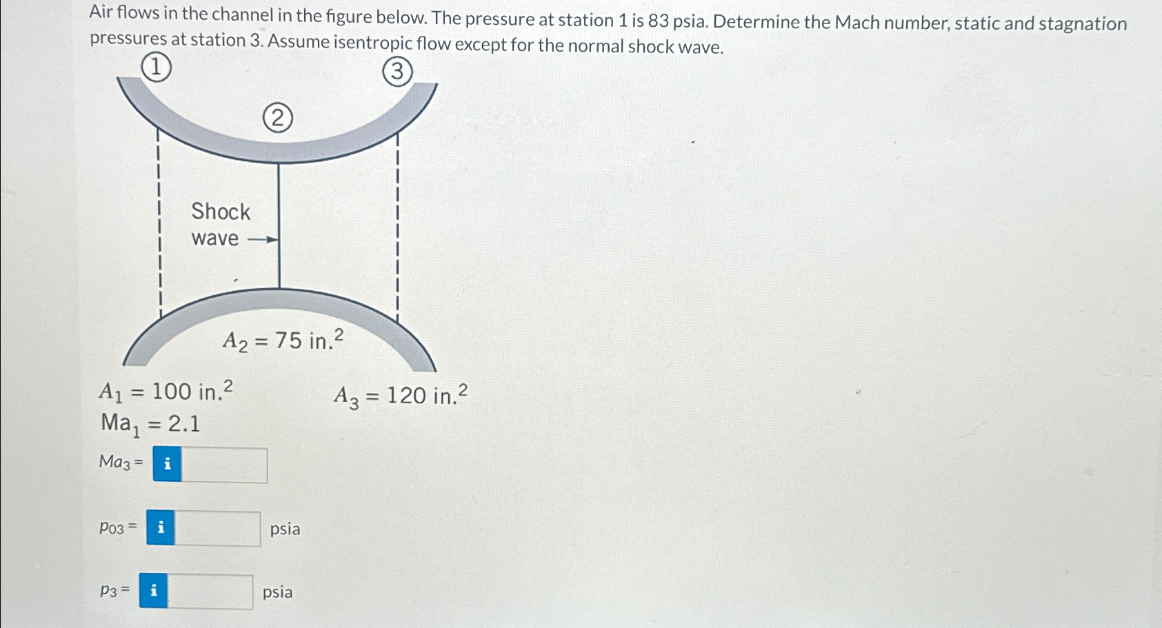 Solved Air flows in the channel in the figure below. The | Chegg.com