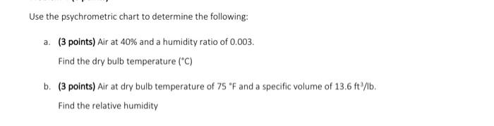Solved Use the psychrometric chart to determine the | Chegg.com