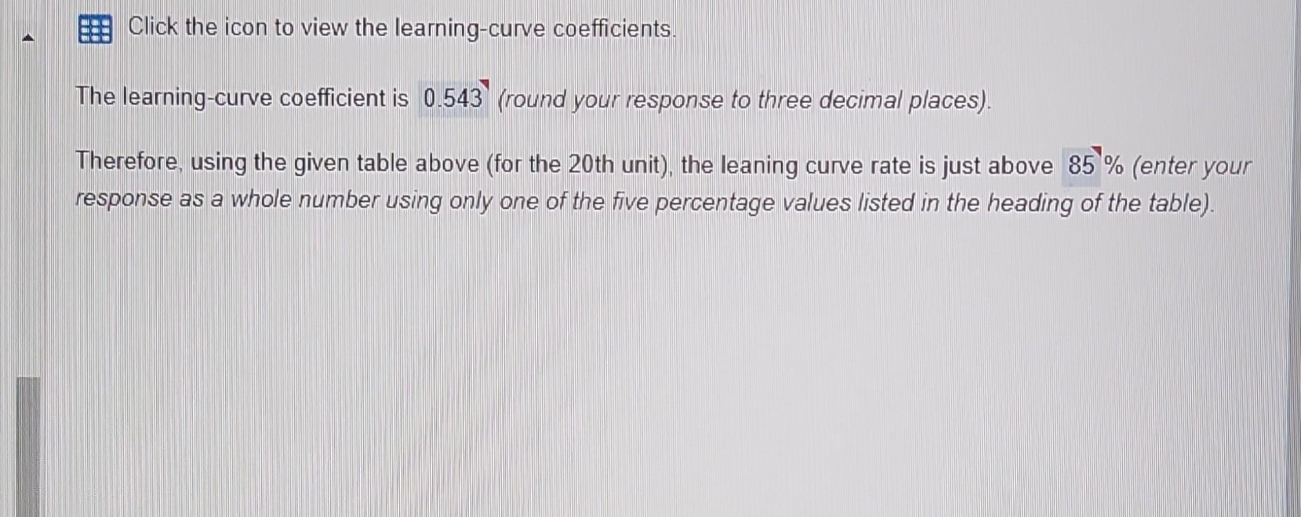 Solved Click the icon to view the learning-curve | Chegg.com