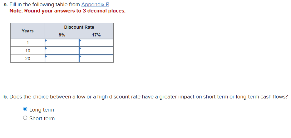 Fill in the following table from Appendix B. ﻿Note: | Chegg.com
