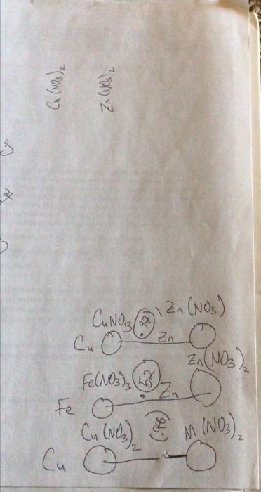 Solved Question B1 Question B2 Question B3 Measured Galvanic | Chegg.com