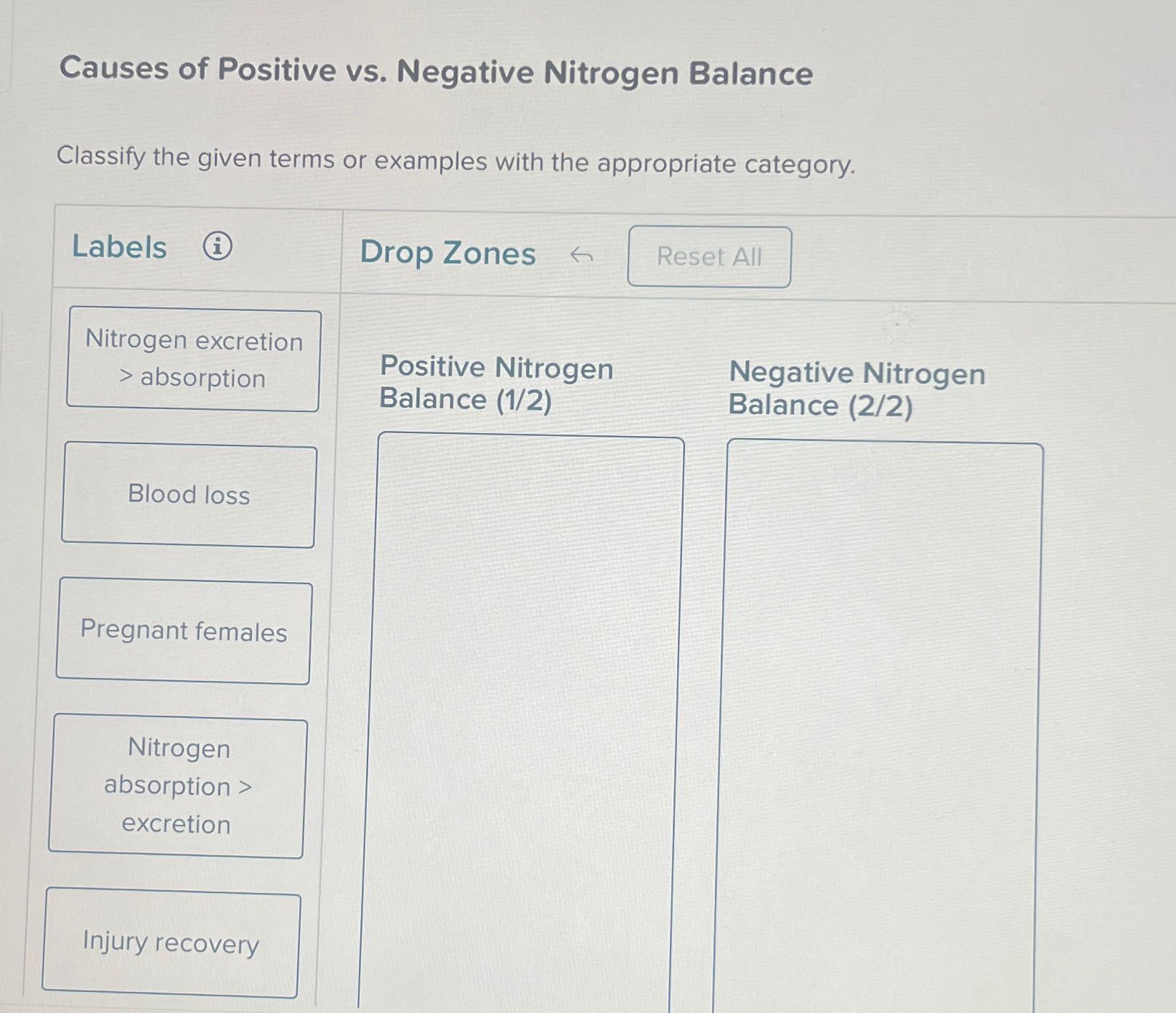 Solved Causes of Positive vs. ﻿Negative Nitrogen | Chegg.com