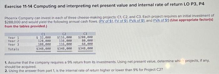 Solved Exercise 11-14 Computing and interpreting net present | Chegg.com
