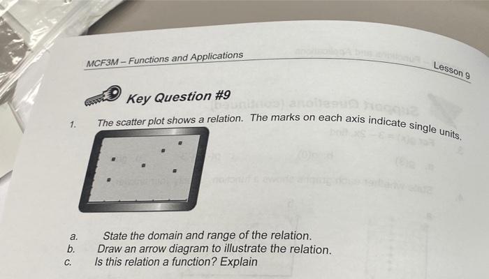 Solved MCF3M - Functions and Applications Lesson 9 Key | Chegg.com