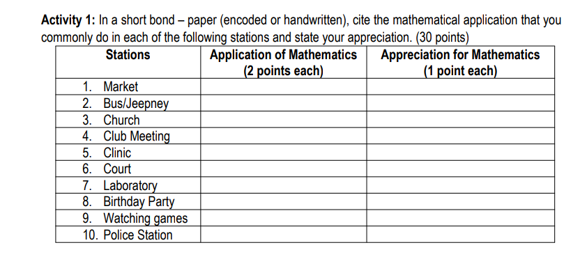Solved Activity 1: In a short bond - paper (encoded or | Chegg.com