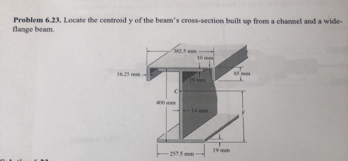 Solved Problem 6.23. Locate the centroid y of the beam's | Chegg.com