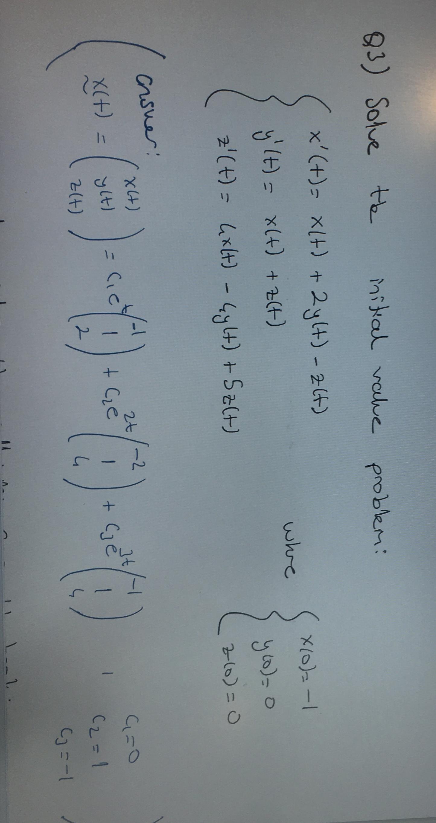 Solved Q3) ﻿Solve the initial value | Chegg.com