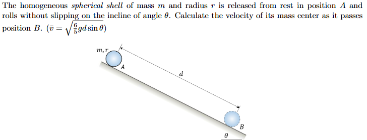 Solved The homogeneous spherical shell of ﻿mass m ﻿and | Chegg.com