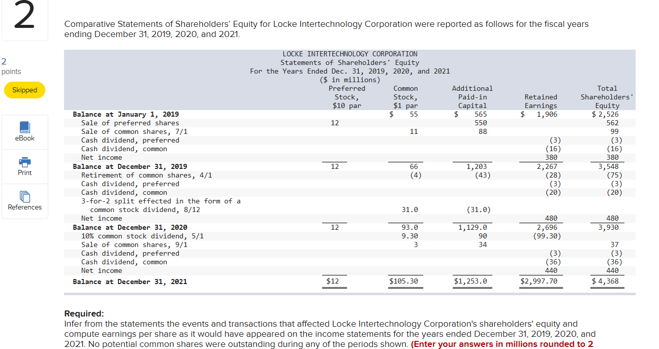 Solved 2Comparative Statements of Shareholders' Equity for | Chegg.com