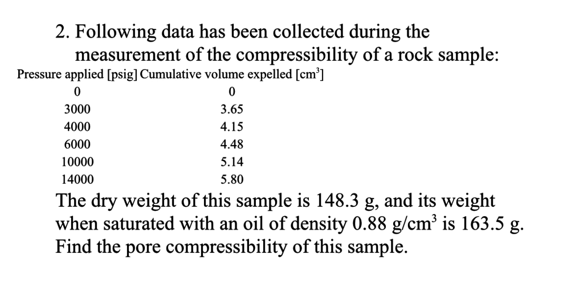Solved Following data has been collected during | Chegg.com