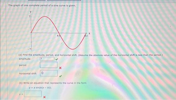 Solved The graph of one complete period of a sine curve is | Chegg.com