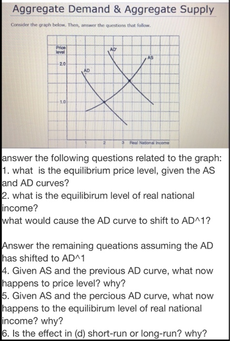 Solved Aggregate Demand & Aggregate Supply Consider the | Chegg.com
