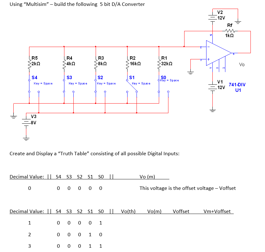 Solved Vo(th) = ﻿theoretical voltage Vo(m) = ﻿measured | Chegg.com