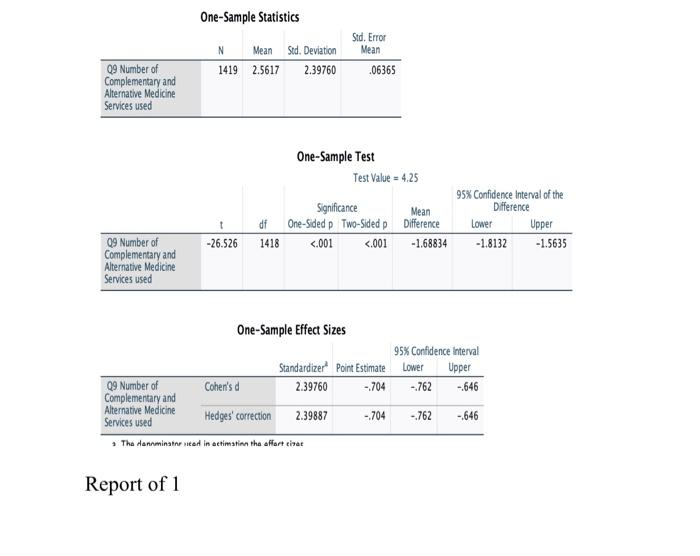 Solved One-Sample Statistics One-Sample Test One-Sample | Chegg.com
