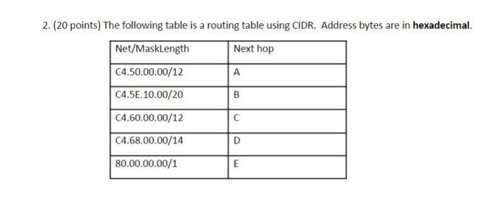 Solved please post the answers of this whole question. Do | Chegg.com
