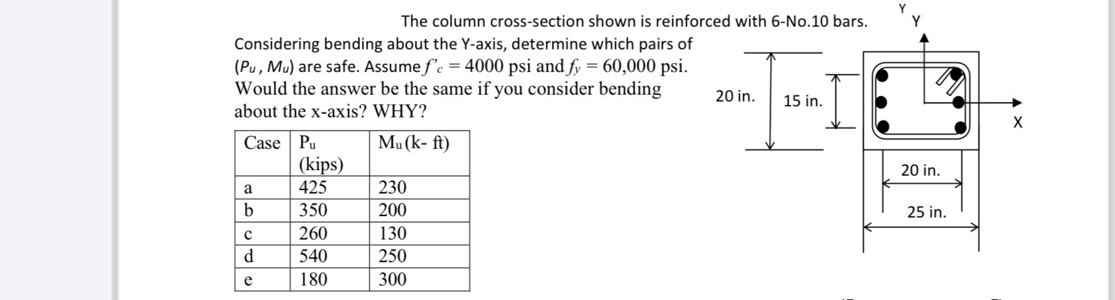 Solved The column cross-section shown is reinforcod with | Chegg.com