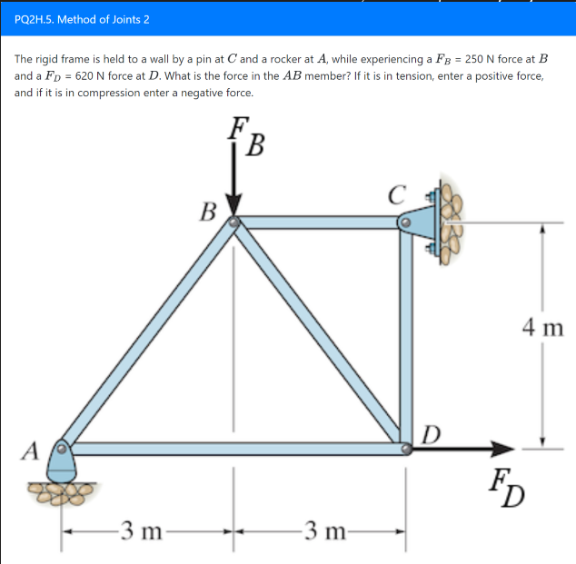 Solved The rigid frame is held to a wall by a pin at C ﻿and | Chegg.com