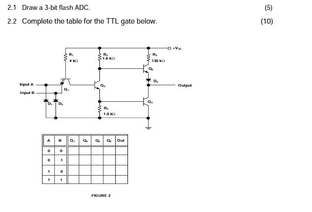 Solved 2.1 Draw a 3-bit flash ADC. 2.2 Complete the table | Chegg.com