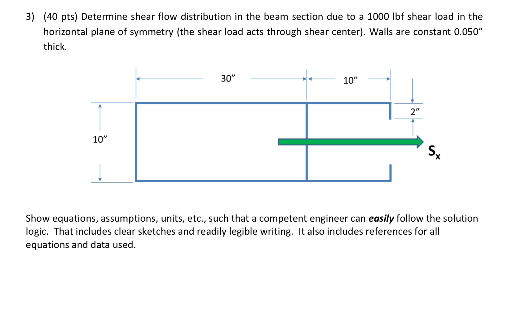 Solved (40 ﻿pts) ﻿Determine shear flow distribution in the | Chegg.com