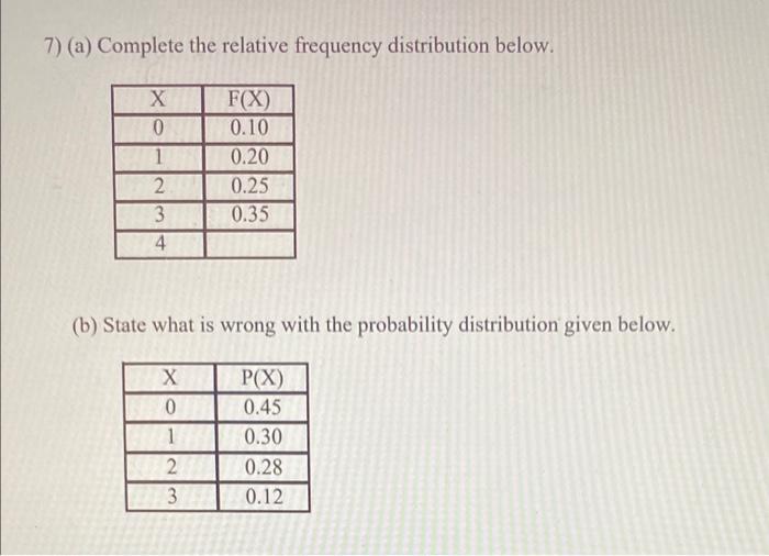 Solved 7) (a) Complete the relative frequency distribution | Chegg.com