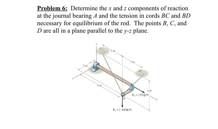 Solved solve #6 send matlab code because i dont have it :( | Chegg.com