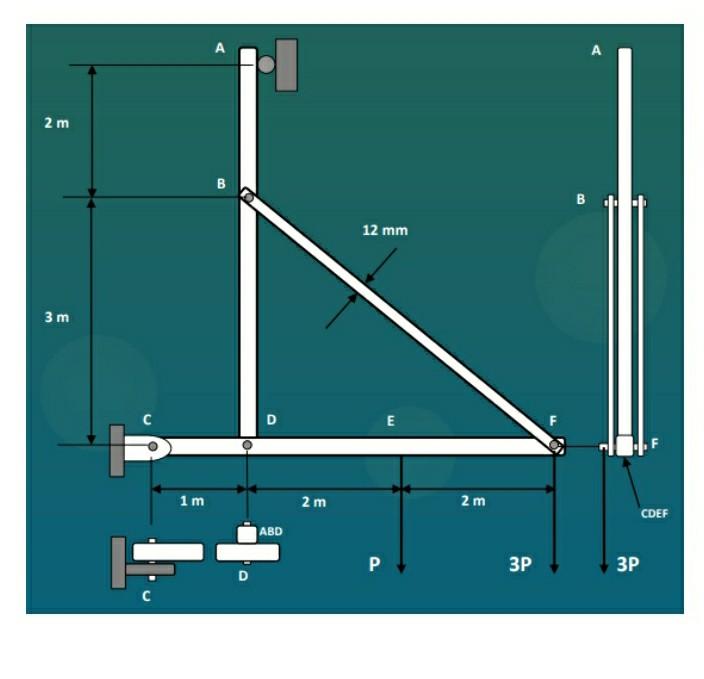Solved Two links BF are made of steel with a 450-MPa | Chegg.com
