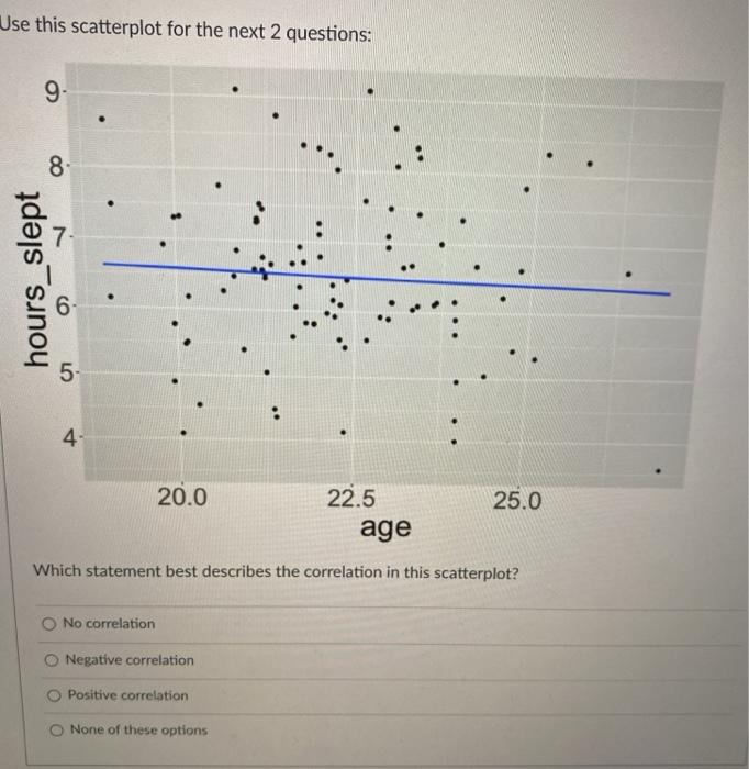Solved Consider the following linear regression prediction | Chegg.com Solved Consider the following linear regression prediction | Chegg.com