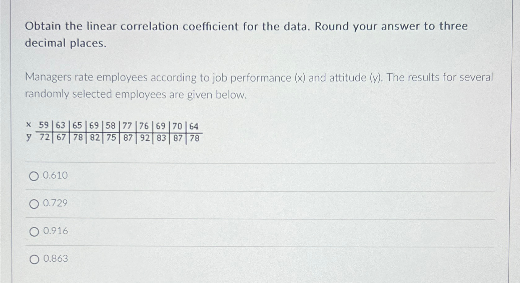 Obtain The Linear Correlation Coefficient For The