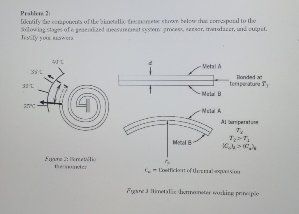 Solved Problem 2: Identify the components of the bimetallic | Chegg.com