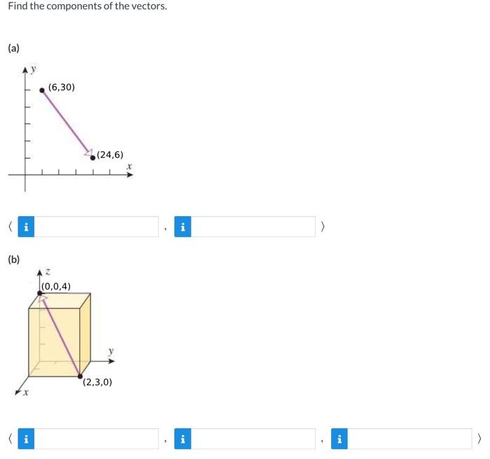 Solved Find the components of the vectors. (a) | Chegg.com