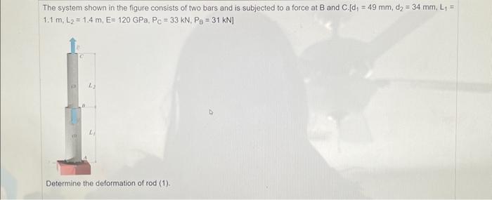 Solved The system shown in the figure consists of two bars | Chegg.com