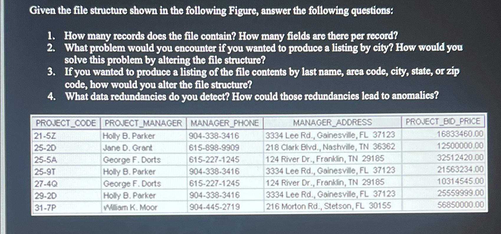 Solved Given the file structure shown in the following | Chegg.com