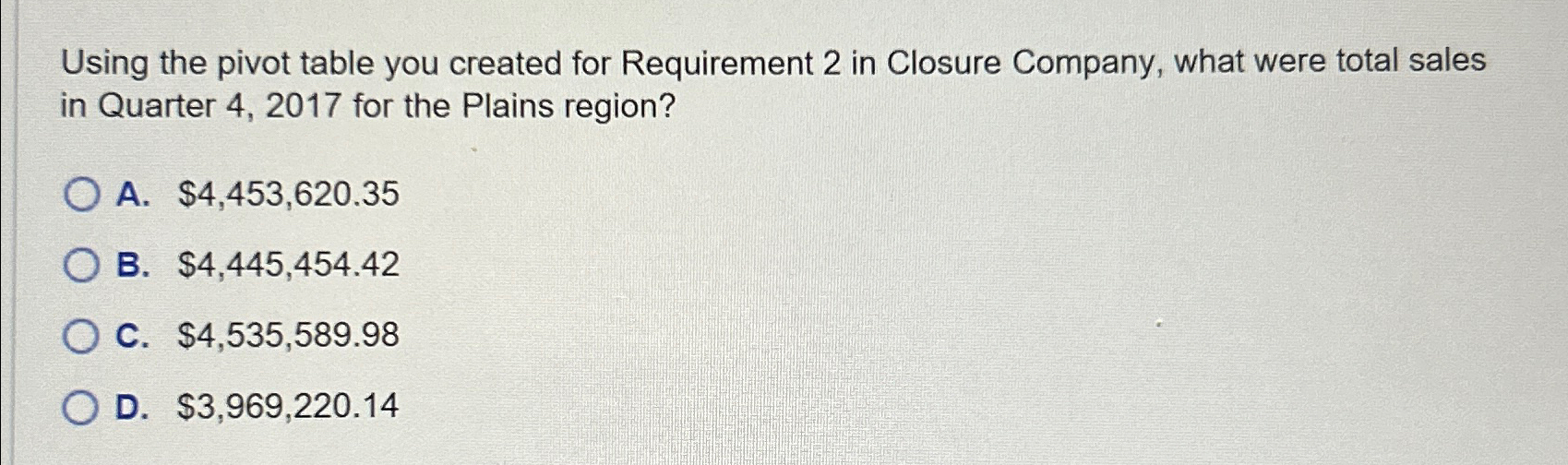 Solved Using the pivot table you created for Requirement 2 | Chegg.com