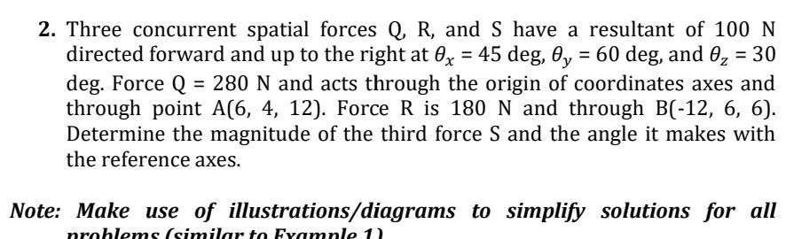 Solved 2. Three concurrent spatial forces Q,R, and S have a | Chegg.com