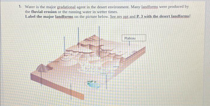 Solved 1. Water is the major gradational agent in the desert | Chegg.com