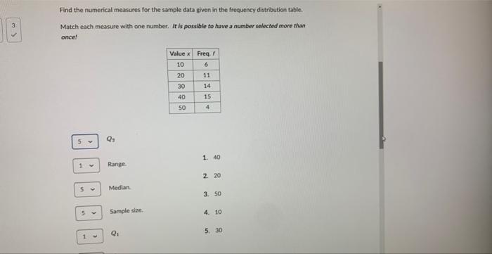Solved Find the numerical measures for the data given in the | Chegg.com